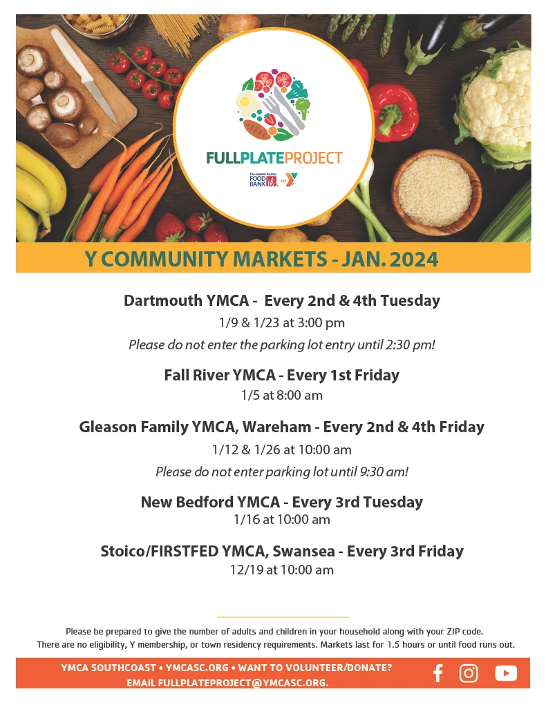 Market Schedule - YMCA SOUTHCOAST